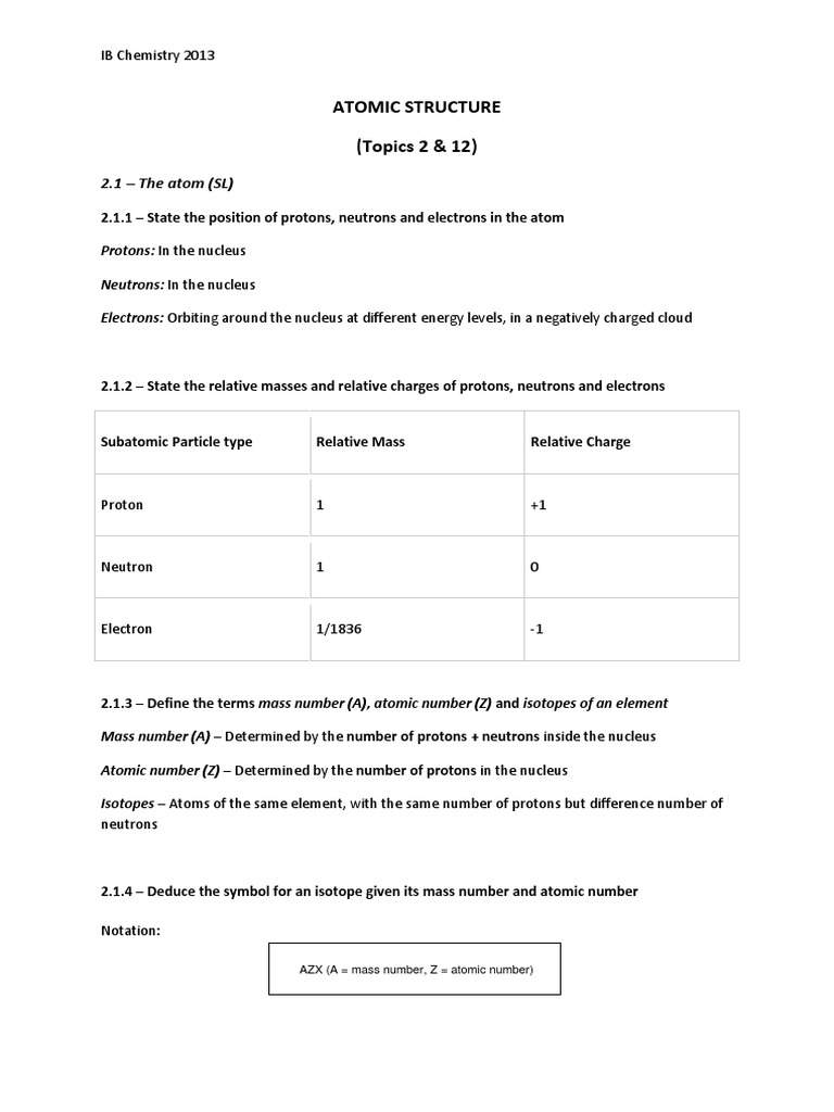 Atomic Structure Notes | PDF | Electromagnetic Spectrum | Proton