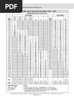 Pipe Schedule Table (ASME-ANSI B36.10M - Arcelor Mittal) PDF | PDF