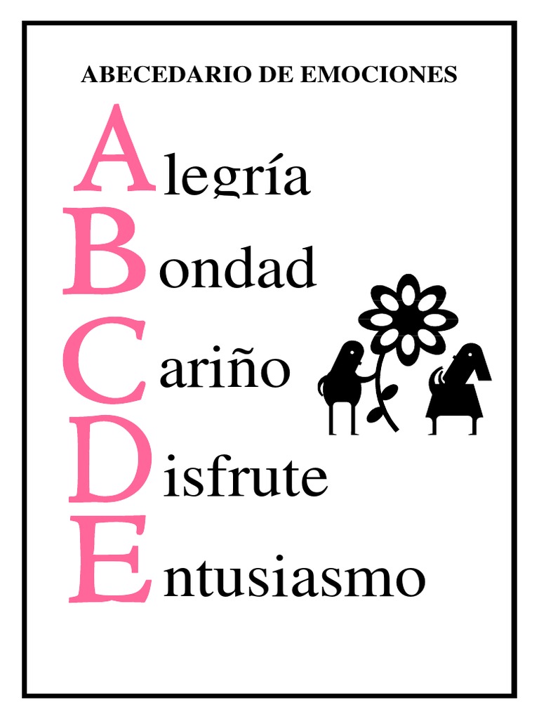 Abecedario de Emociones | Felicidad y autoayuda | Las emociones
