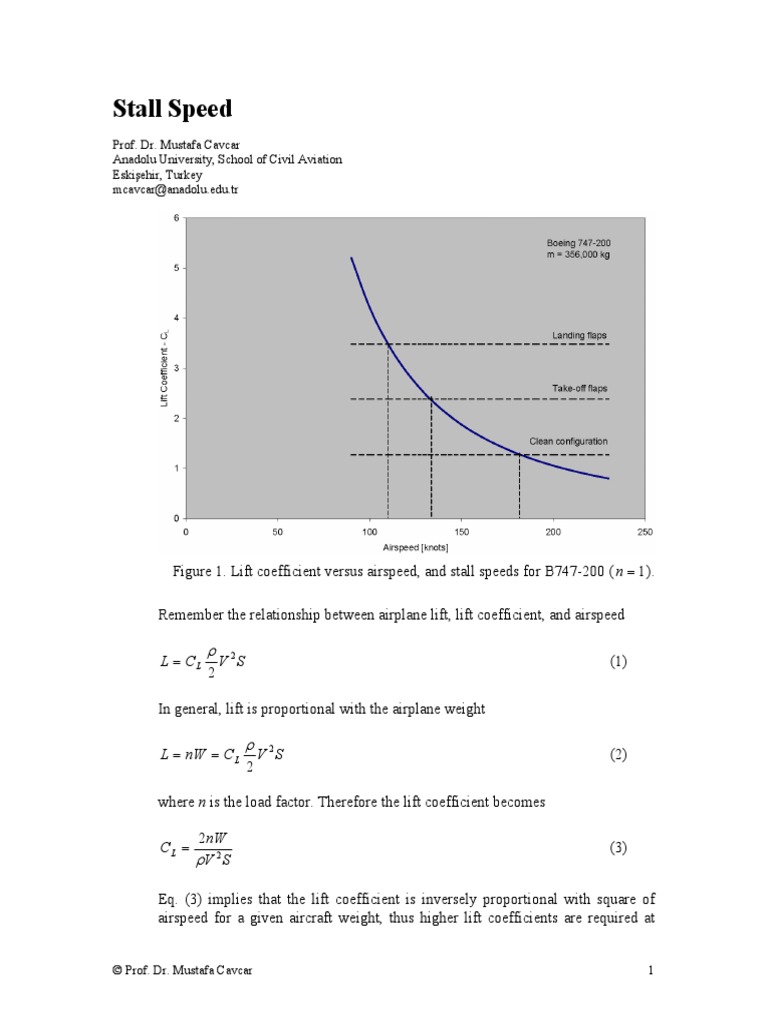 Stall Speed | Stall (Fluid Mechanics) | Lift (Force) | Free 30-day ...