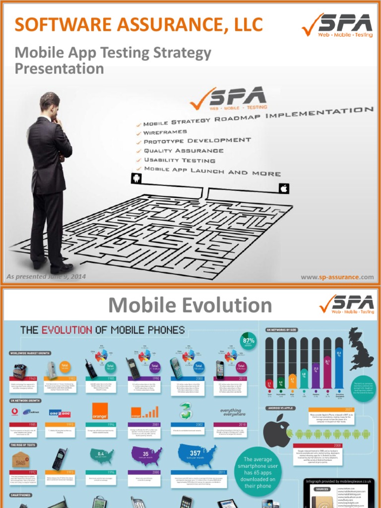 Mobile App Testing Strategy | PDF | Mobile App | Software Testing