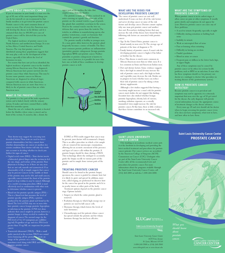 Prostate CA Poster SLU | PDF | Prostate Cancer | Prostate