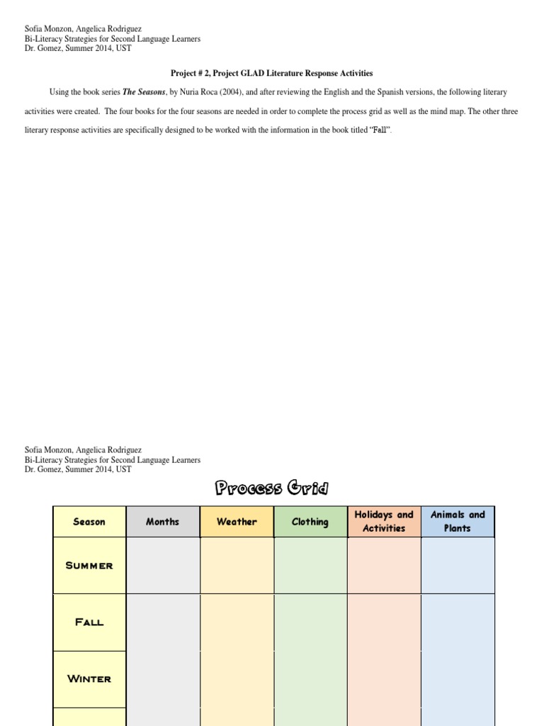 Project 2 Project Glad Literacy Response Activities | PDF | Autumn ...
