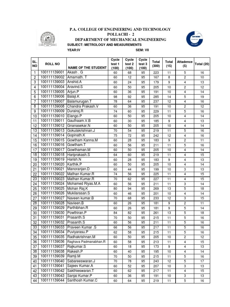 Metrology Marks Interanl Consolidated | PDF | Technology & Engineering