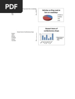 Kupchan Method of Partitioning | PDF | Solvent | Solubility