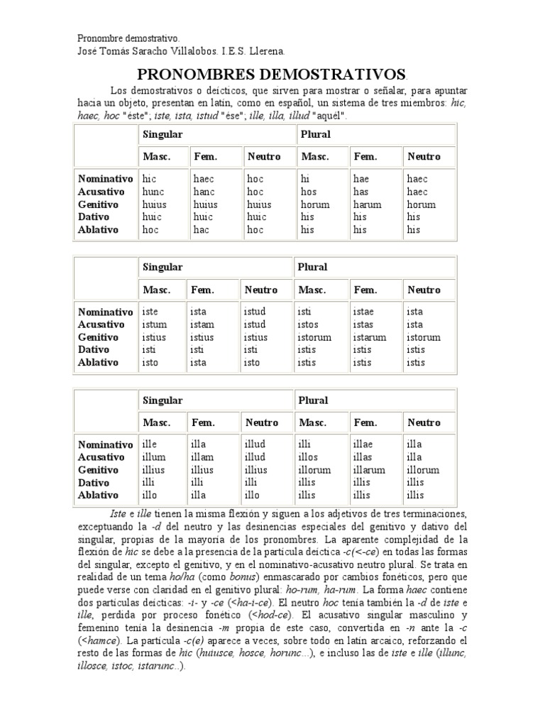 Pronombres Demostrativos | PDF | Filología | Artes del Lenguaje y ...