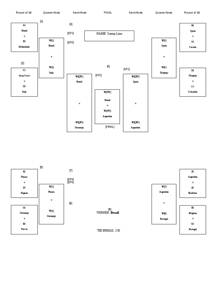 World Cup 2023 Match Schedule | PDF