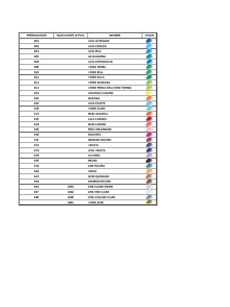 Códigos de colores Prismacolor | PDF