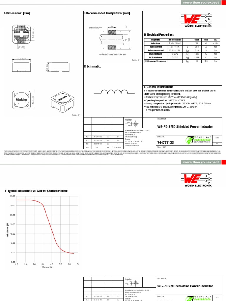A Dimensions: (MM) B Recommended Land Pattern: (MM) : WE-PD SMD ...