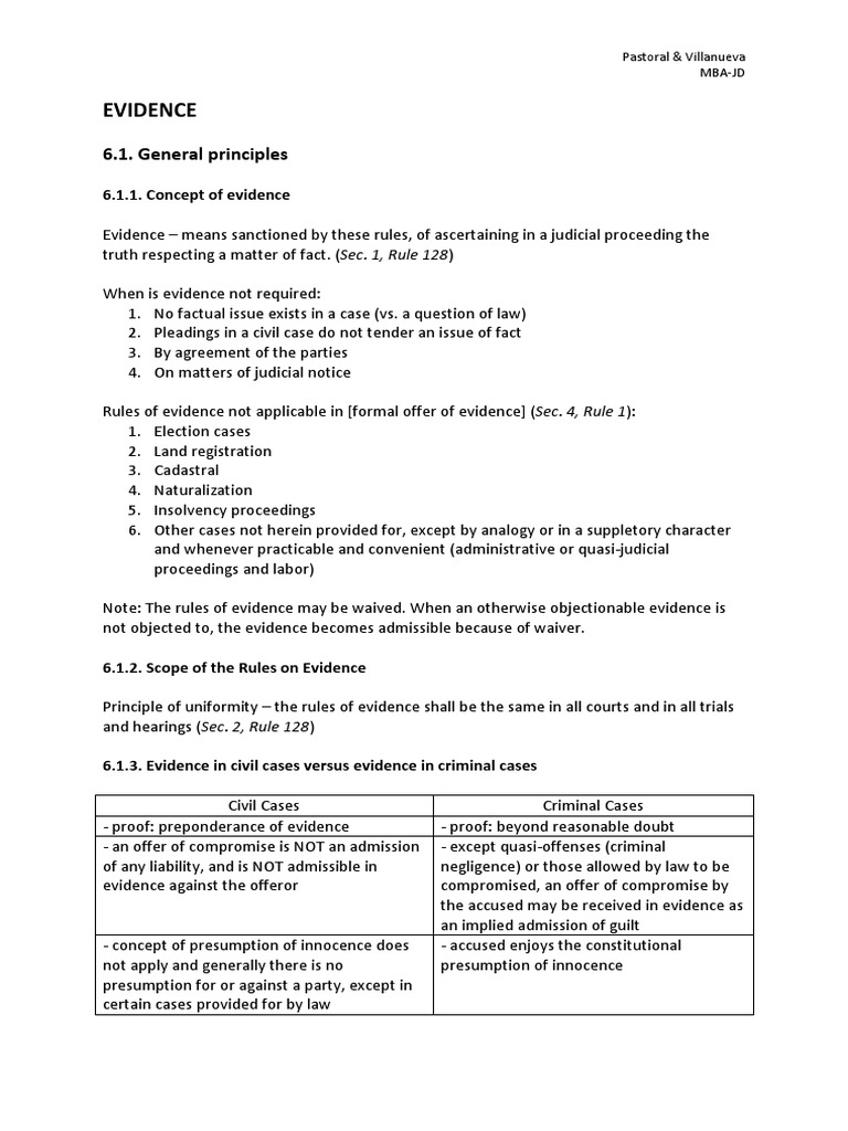 Evidence Reviewer | PDF | Evidence (Law) | Burden Of Proof (Law)