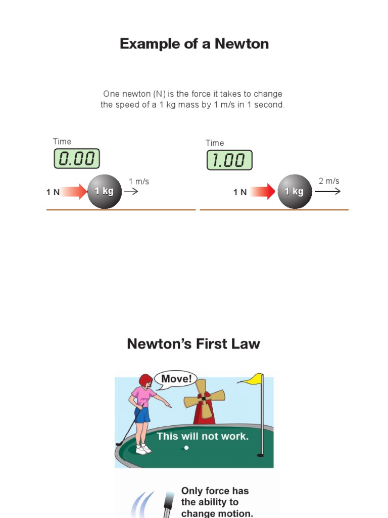 Example of A Newton: One Newton (N) Is The Force It Takes To Change The ...