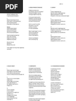 BEER CHORDS (Ver 2) by The Itchyworms @ | PDF