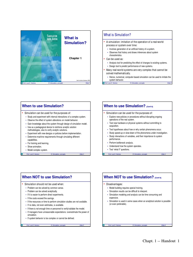 An Introduction to Simulation Concepts: Defining Simulation, Its ...