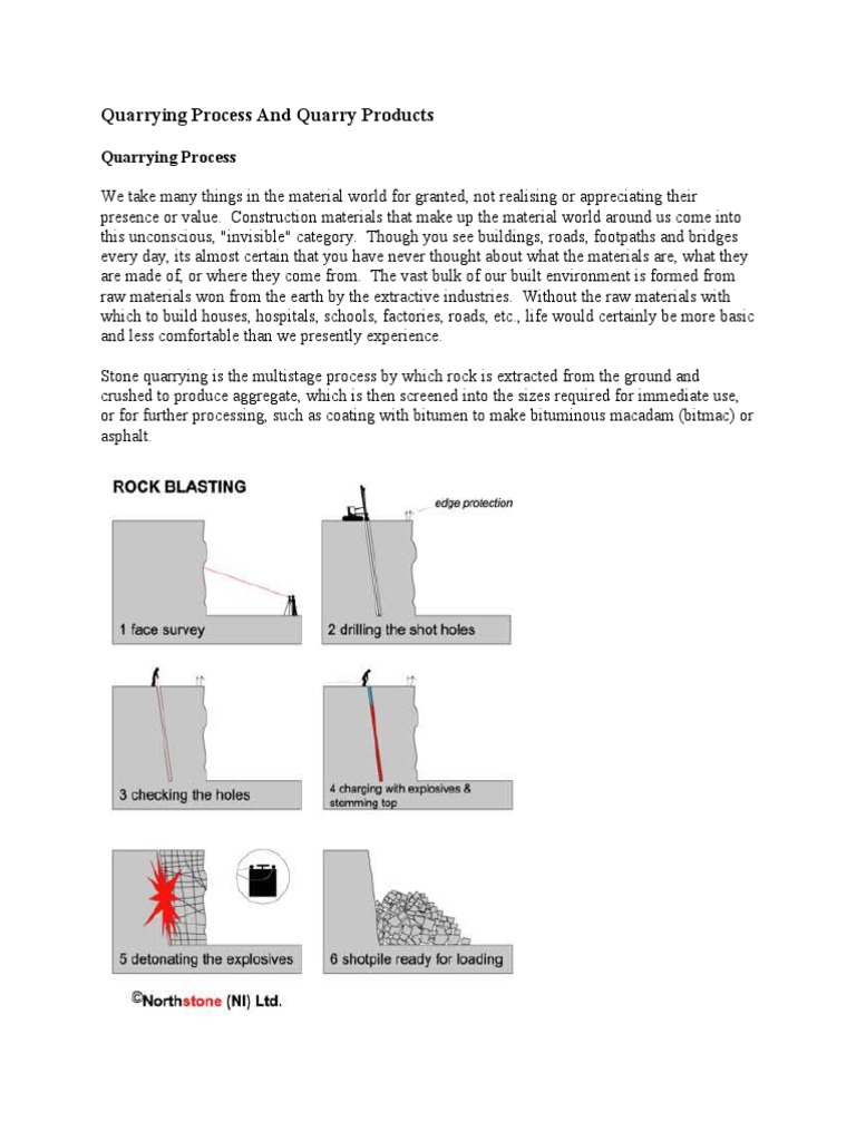 Quarrying Process and Quarry Products | PDF | Asphalt | Industries