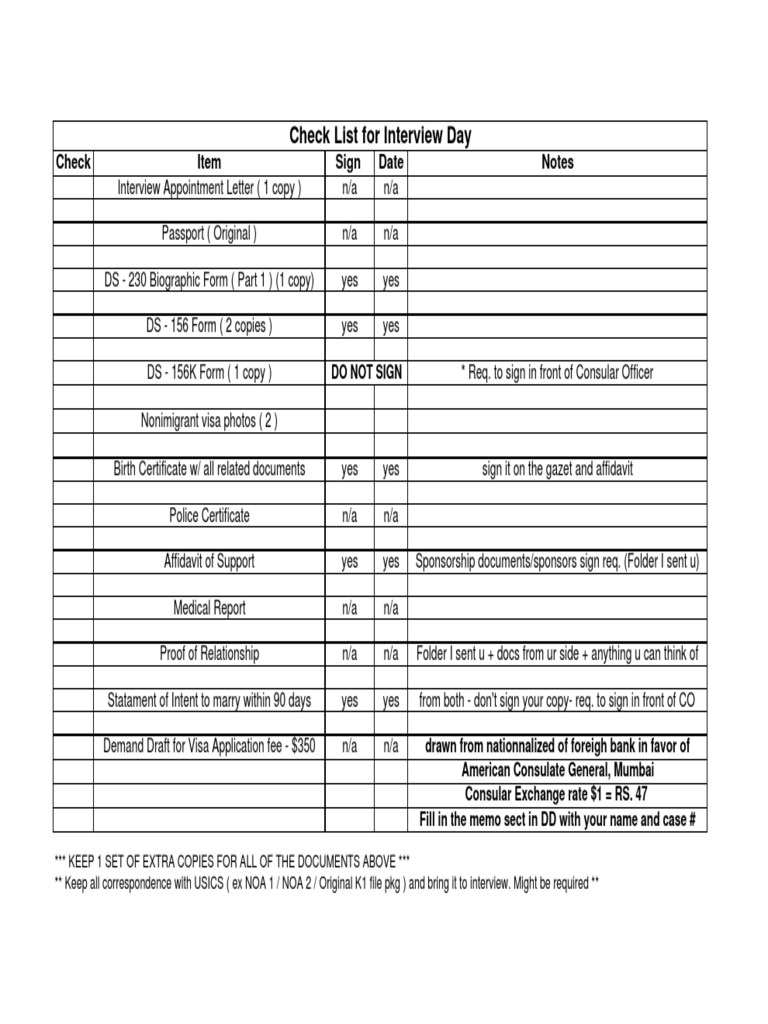 K1 Visa Interview Document Checklist | PDF