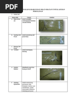 Macam-Macam Isi Partus Set Beserta Fungsinya | PDF