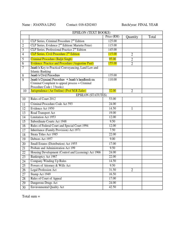 Final Year Epsilon Book List (General) | PDF