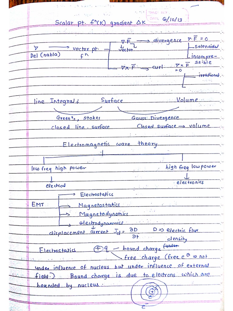 Electromagnetics Notes For Gate Exam | PDF