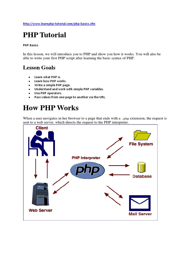 PHP Basic | PDF | Php | Control Flow