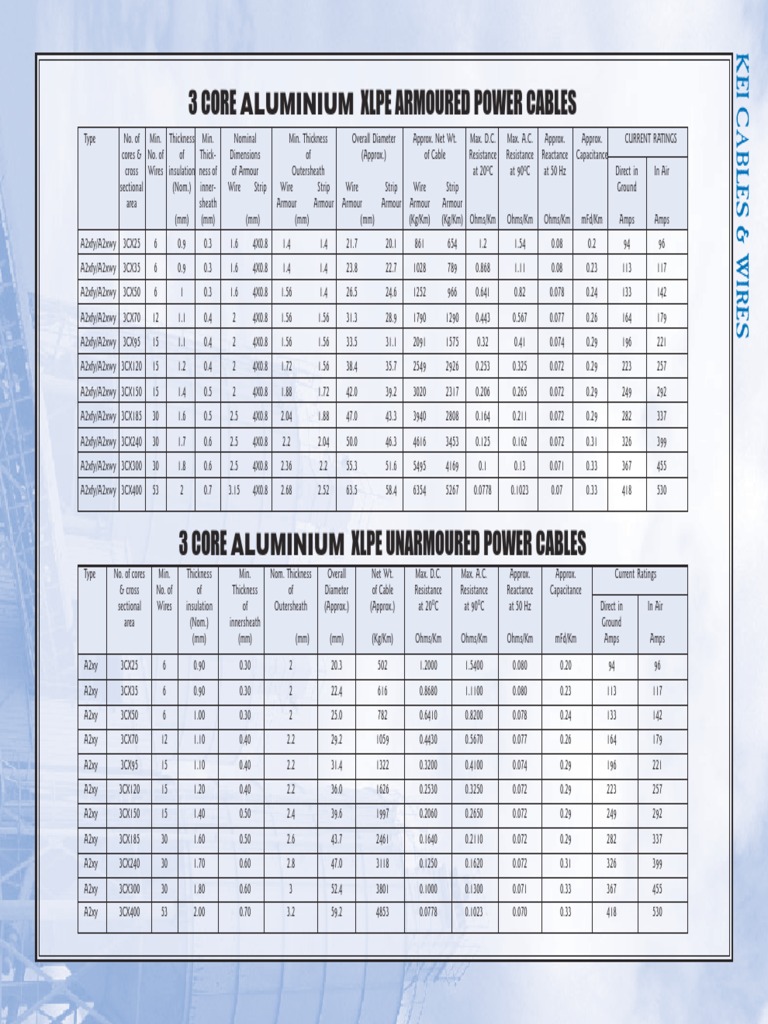 3 Core Aluminium XLPE Cables Specs | PDF | Wire | Electrical Resistance ...