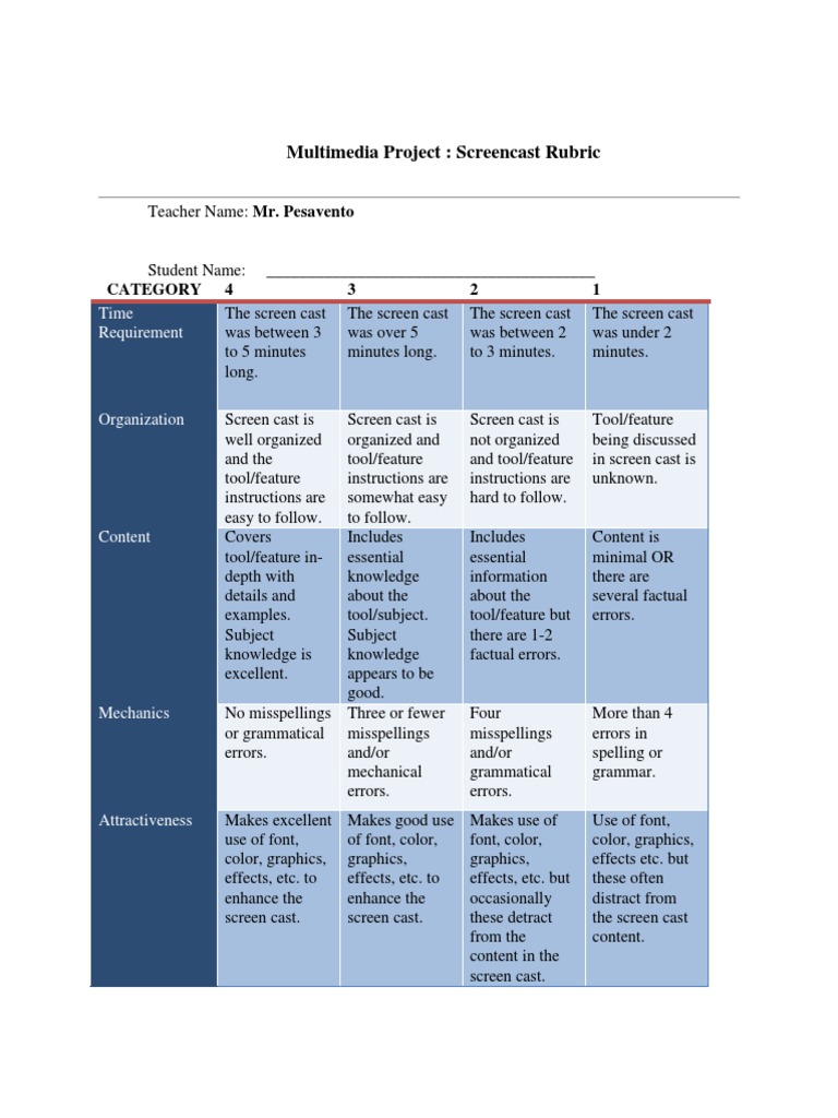 Multimedia Project: Screencast Rubric: Category 4 3 2 1 | PDF