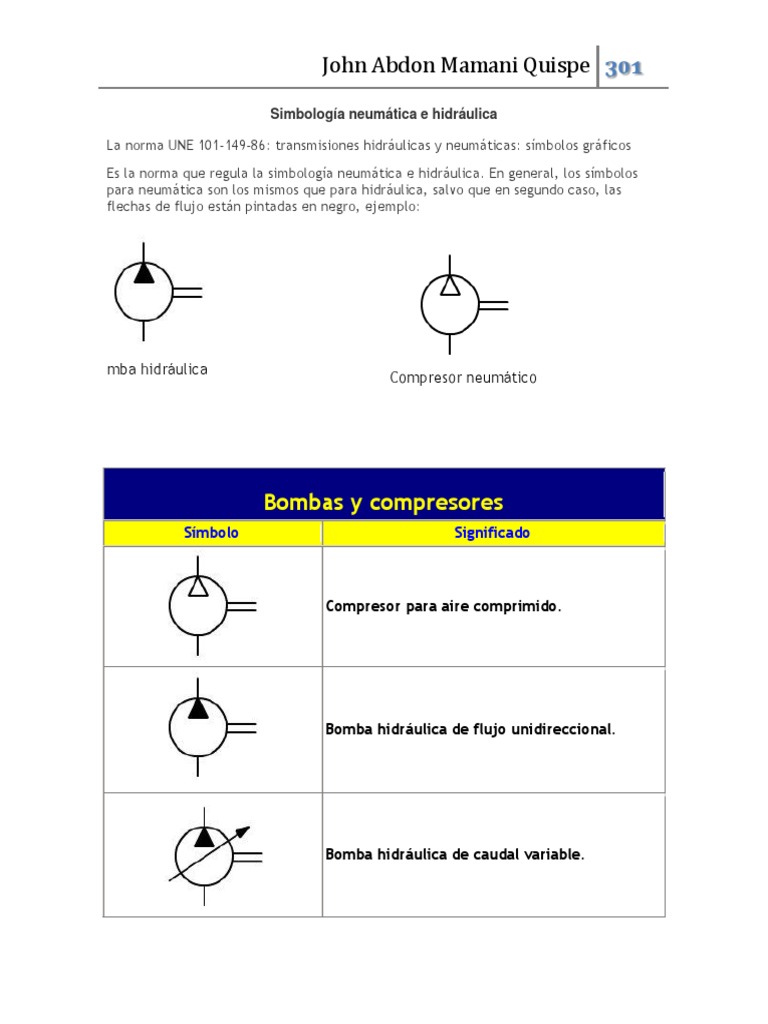 Simbología Neumática e Hidráulica | Neumática | Bomba