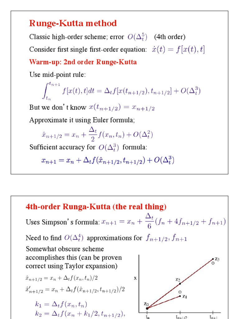 Runge Kutta Method Consider First Single First Order Equation Classic High Order Scheme Error