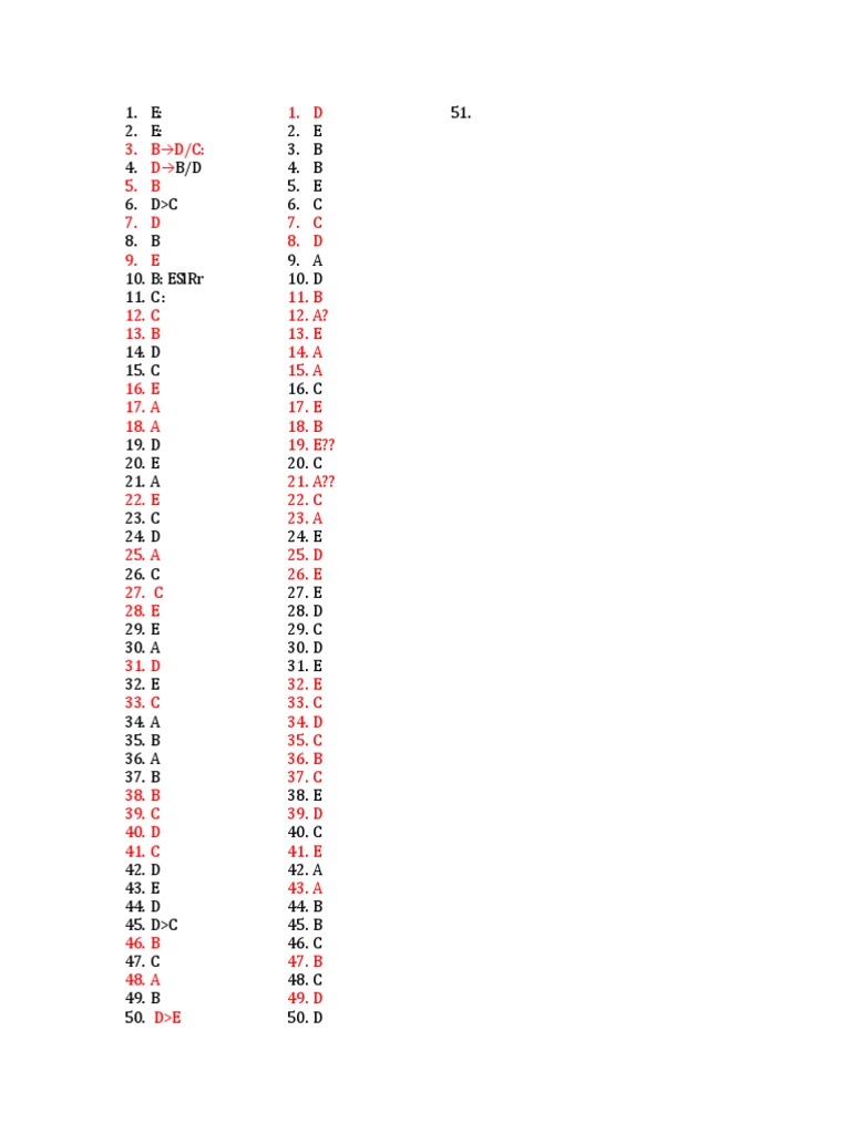 COMSAE 111 Answer Key Overview | PDF