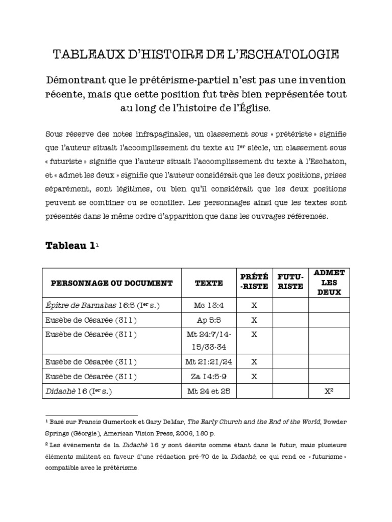 Tableaux D'histoire de L'eschatologie | PDF | Christianisme primitif ...