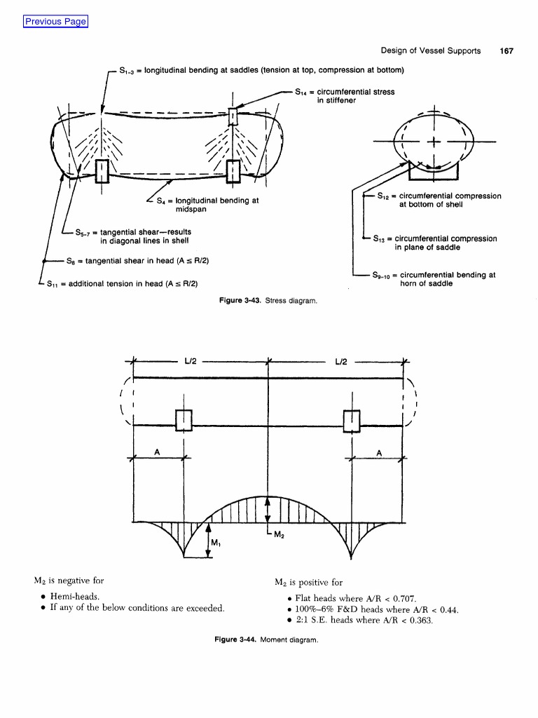 Pressure Vessel Support | PDF | Bending | Stress (Mechanics)
