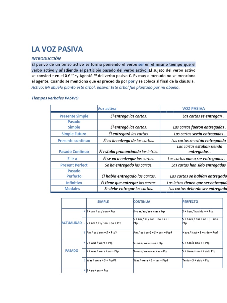 La Voz Pasiva | PDF | Objeto (gramática) | Asunto (gramática)
