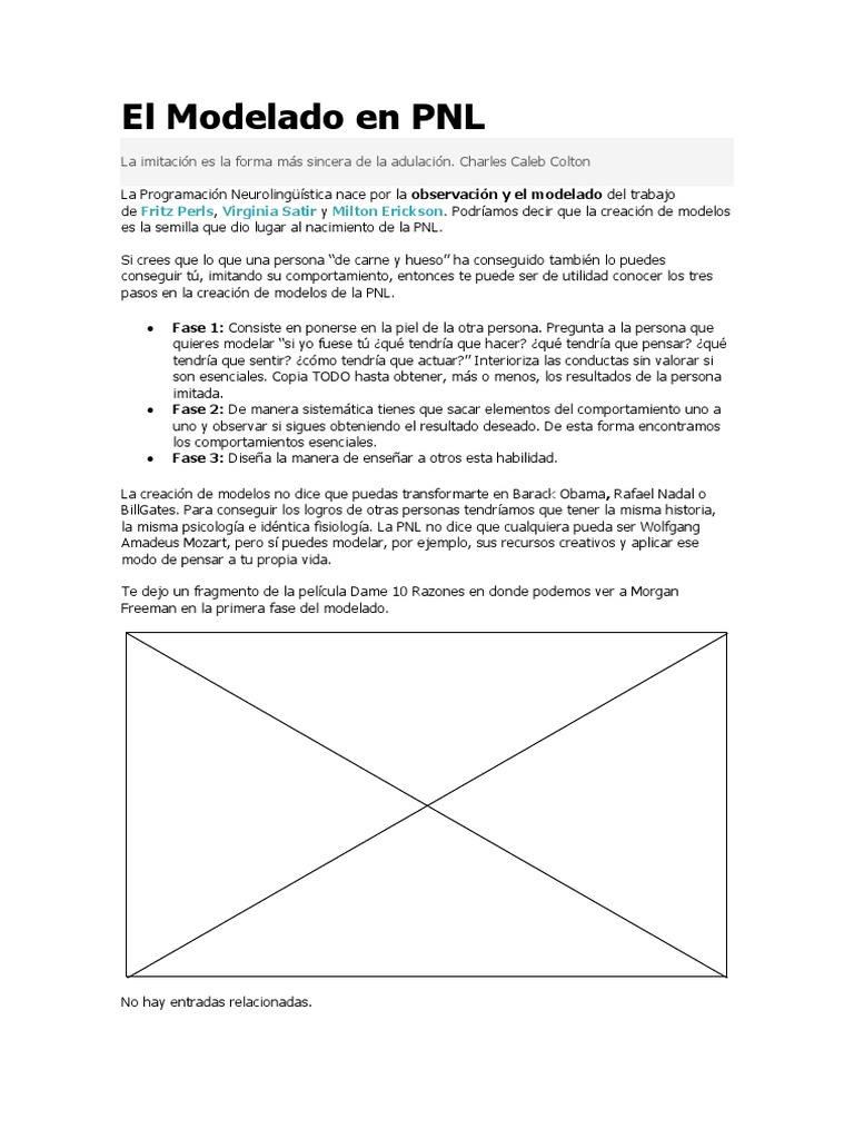 El Modelado en PNL | PDF | Programación neurolingüistica | Aprendizaje