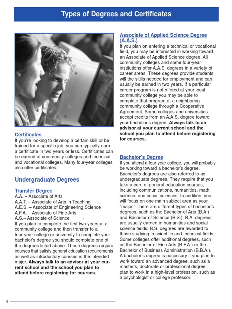 Types of Degrees and Certificates: Associate of Applied Science Degree ...