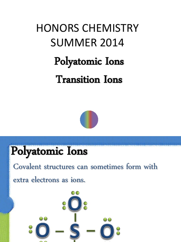 3-4 Polyatomic and Transition Ions Slides | PDF | Hydroxide | Bicarbonate