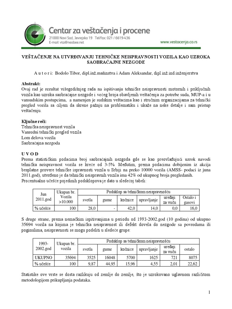 Vestacenje Na Utvrdjivanju Tehnicke Neispravnosti Vozila | PDF