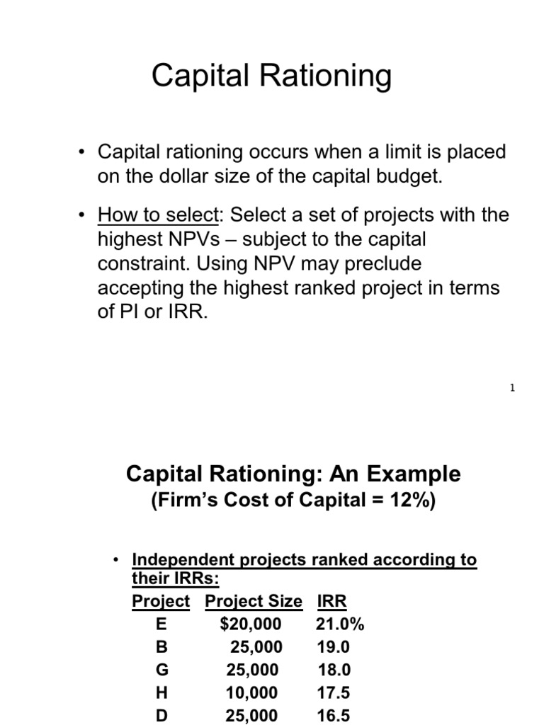 Capital Rationing | Download Free PDF | Internal Rate Of Return ...