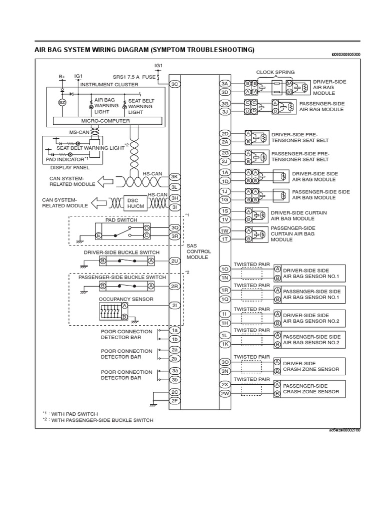 Air Bag System Wiring Diagram Guide | PDF