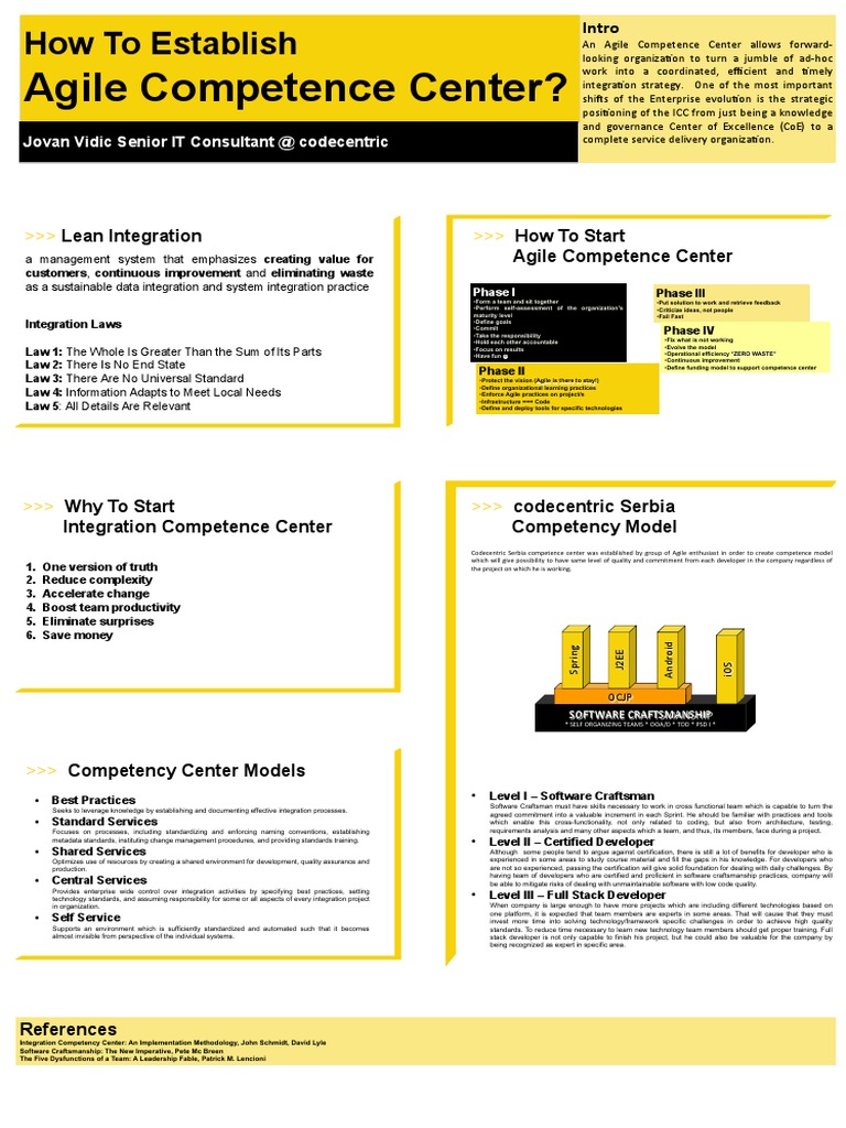 Agile Competence Center Guide | PDF | Agile Software Development ...