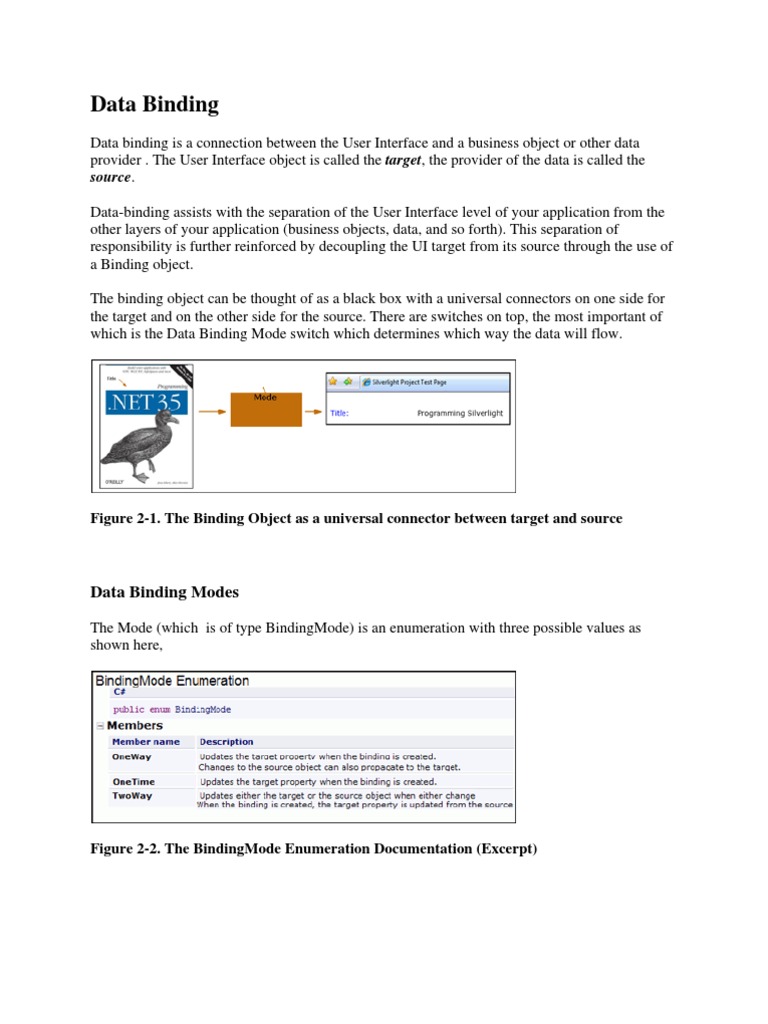Databinding Tutorial 02 CS | PDF | Extensible Application Markup Language | User Interface