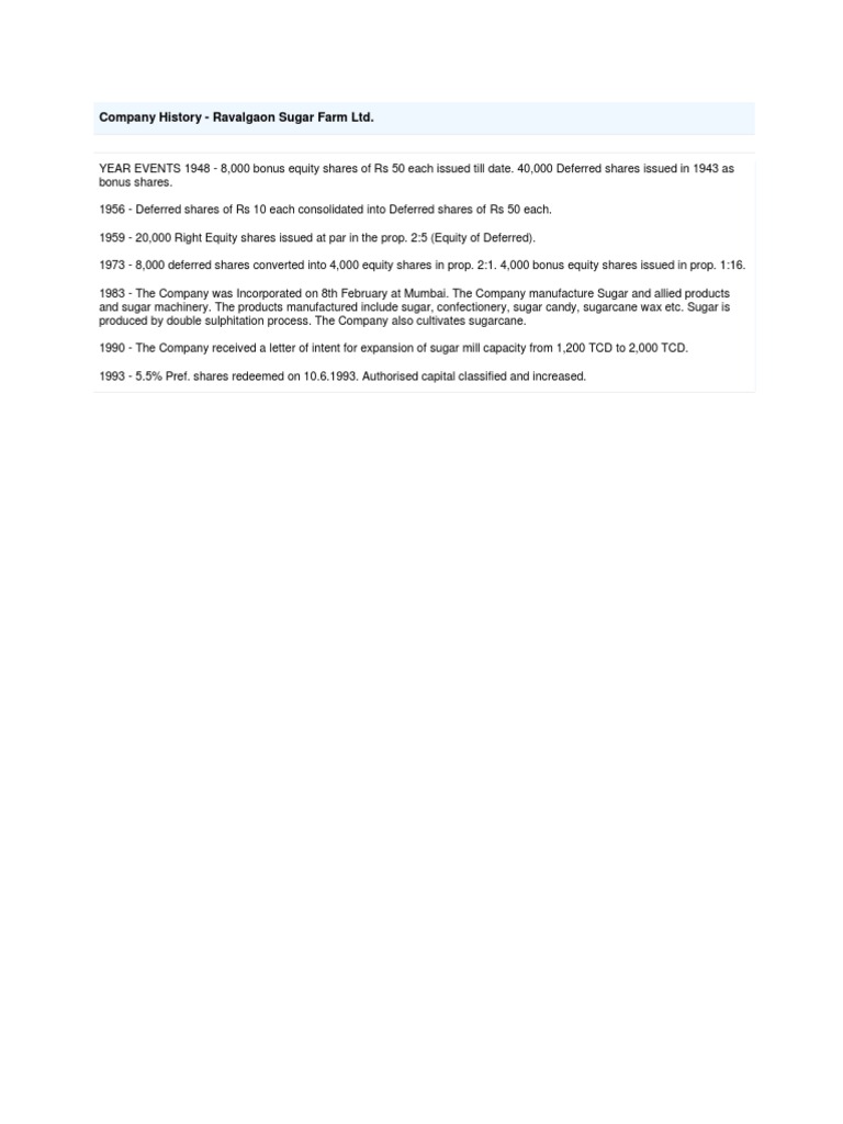 Ravalgaon Sugar Farm Ltd. History | PDF