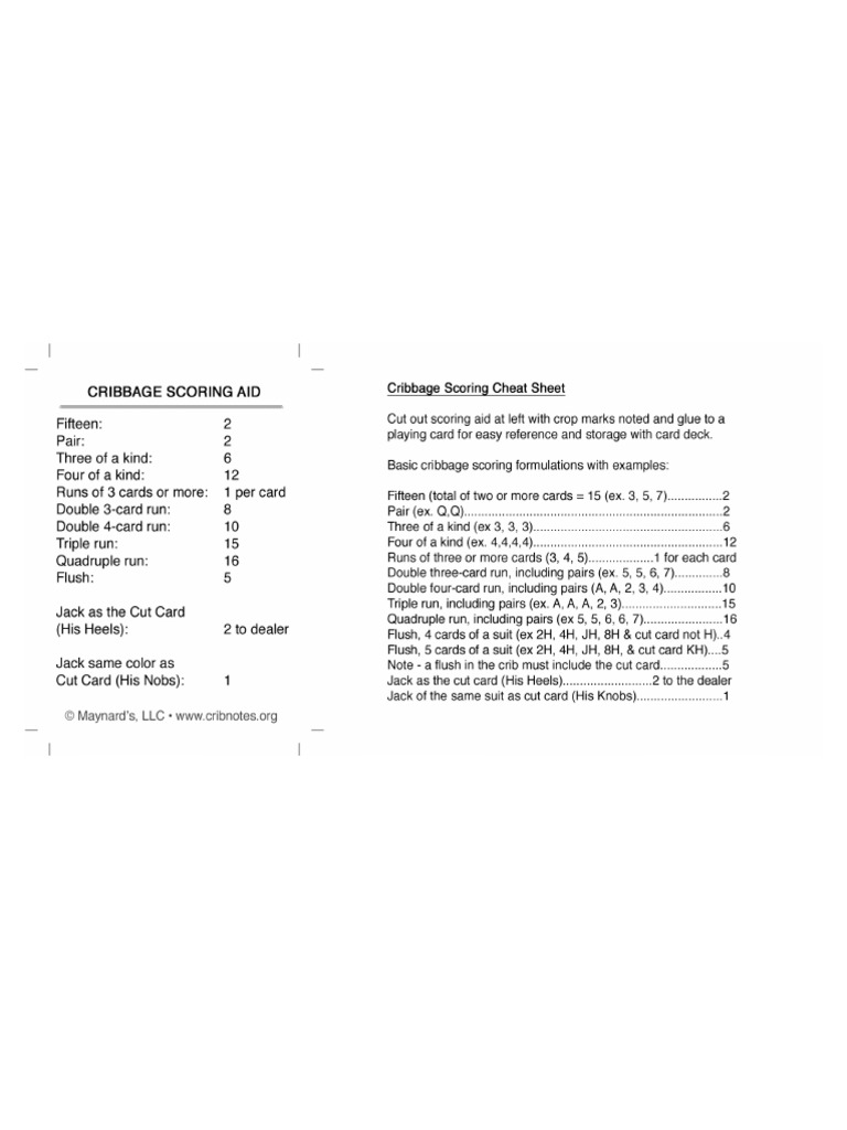 Cribbage Cheat Sheet | PDF