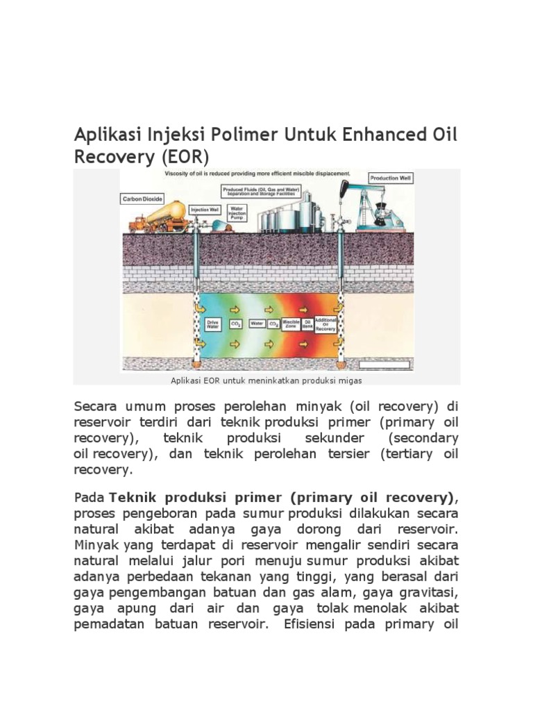 Aplikasi Injeksi Polimer Untuk Enhanced Oil Recovery | PDF