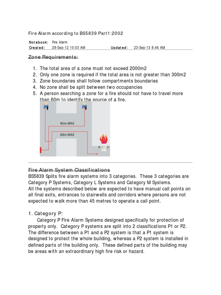 Fire Alarm Notes BS5839 | PDF | Smoke | Sensor