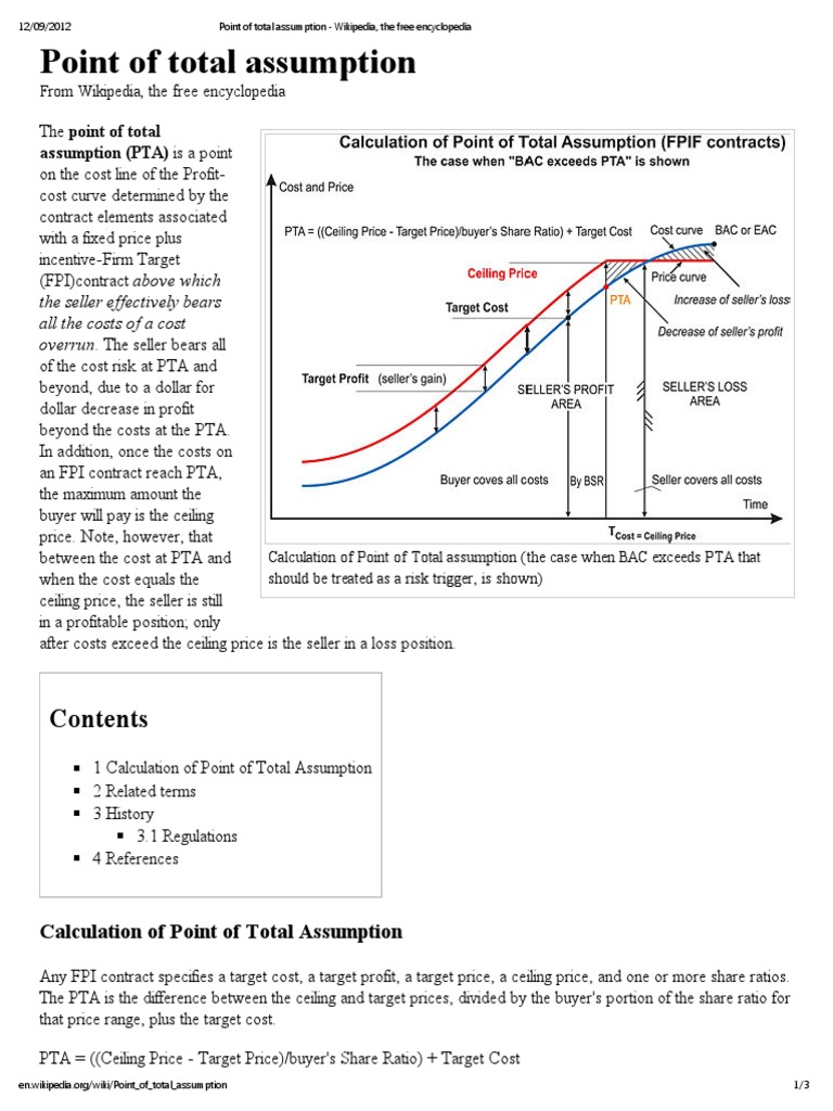 Point of Total Assumption | PDF | Business Economics | Business