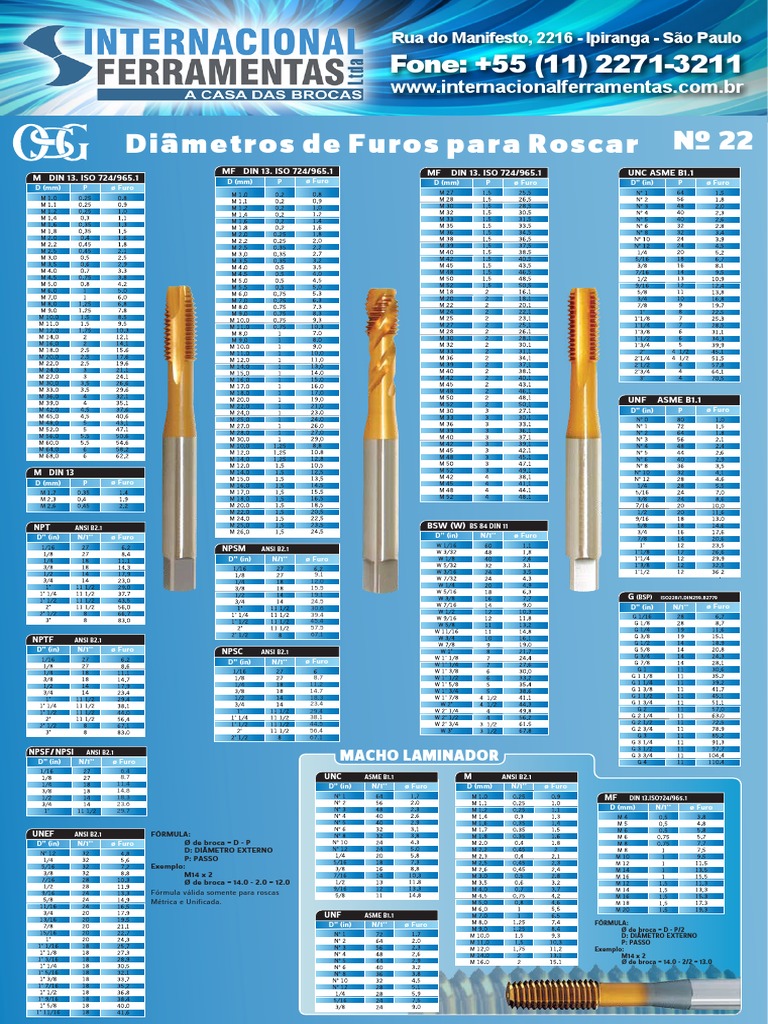 Tabela Furos Roscar | PDF | Liga | Aço