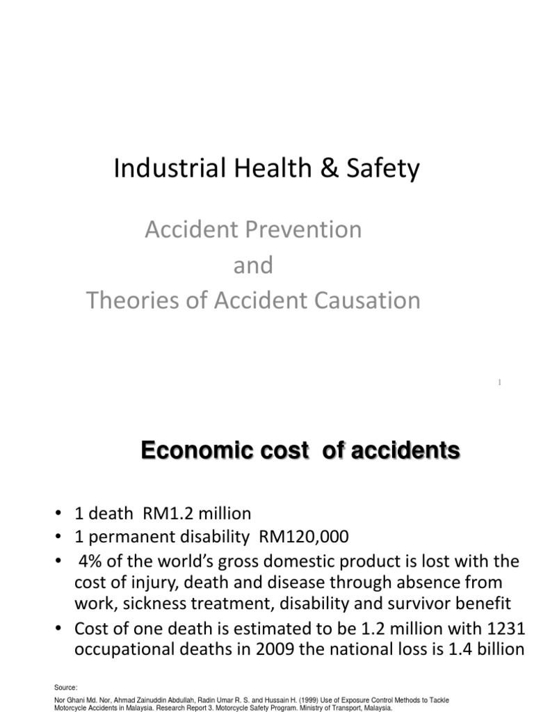 Accident Causation Theories | Epidemiology | Traffic Collision