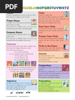 Jolly Phonics Words List | PDF