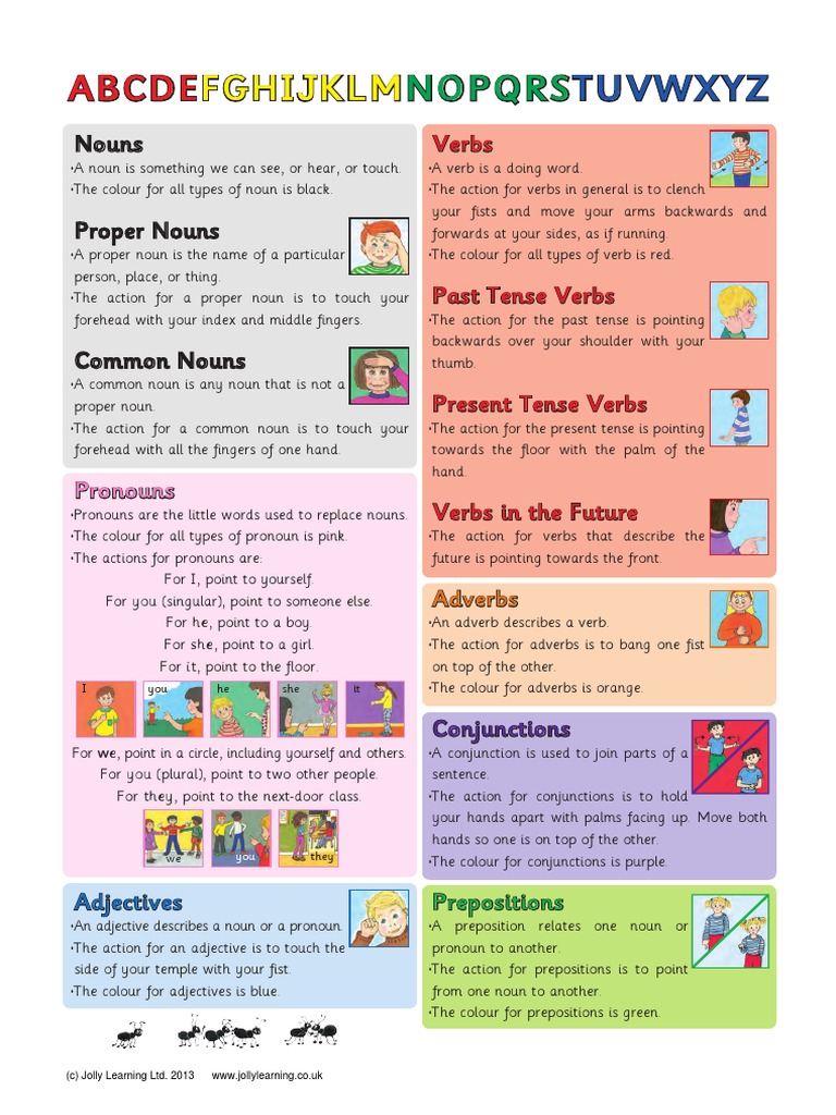 Jolly Grammar Action Sheet