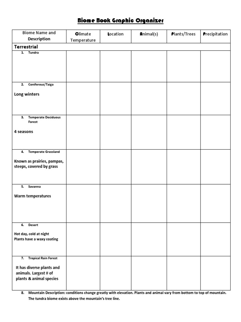 Biome Graphic Organizer Template | PDF | Biomes | Organisms