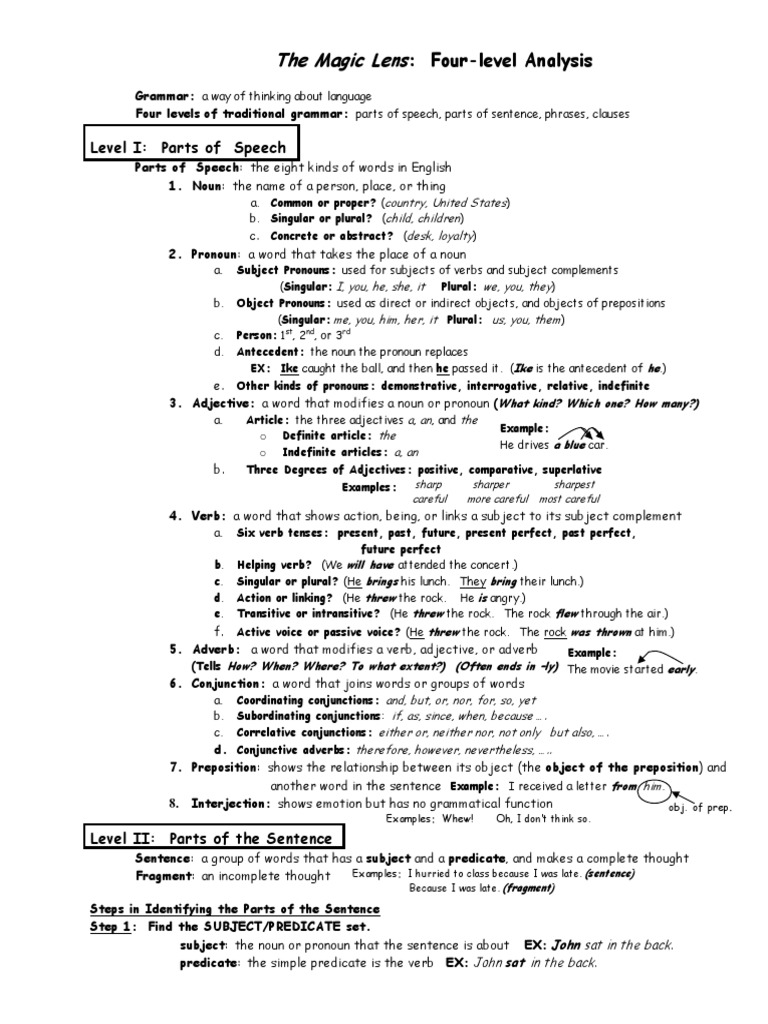 Magic Lens Condensed Notes Handout 2 | PDF | Verb | Pronoun